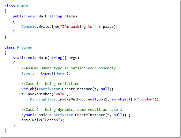 Feel Tech Evolution: C# 4.0 dynamic keyword for Dummies – Under the hood